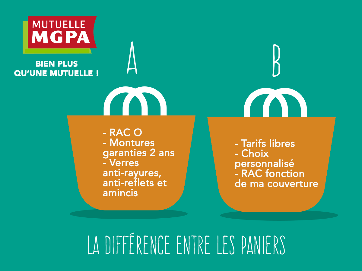 100% Santé Optique - MGPA 100% Santé Optique - MGPA